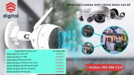 Top 5 Công Ty Lắp Đặt Camera Uy Tín Tại Hà Nội - CCTV CAMERA